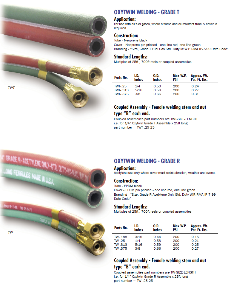 Oxy Acetylene Hose
